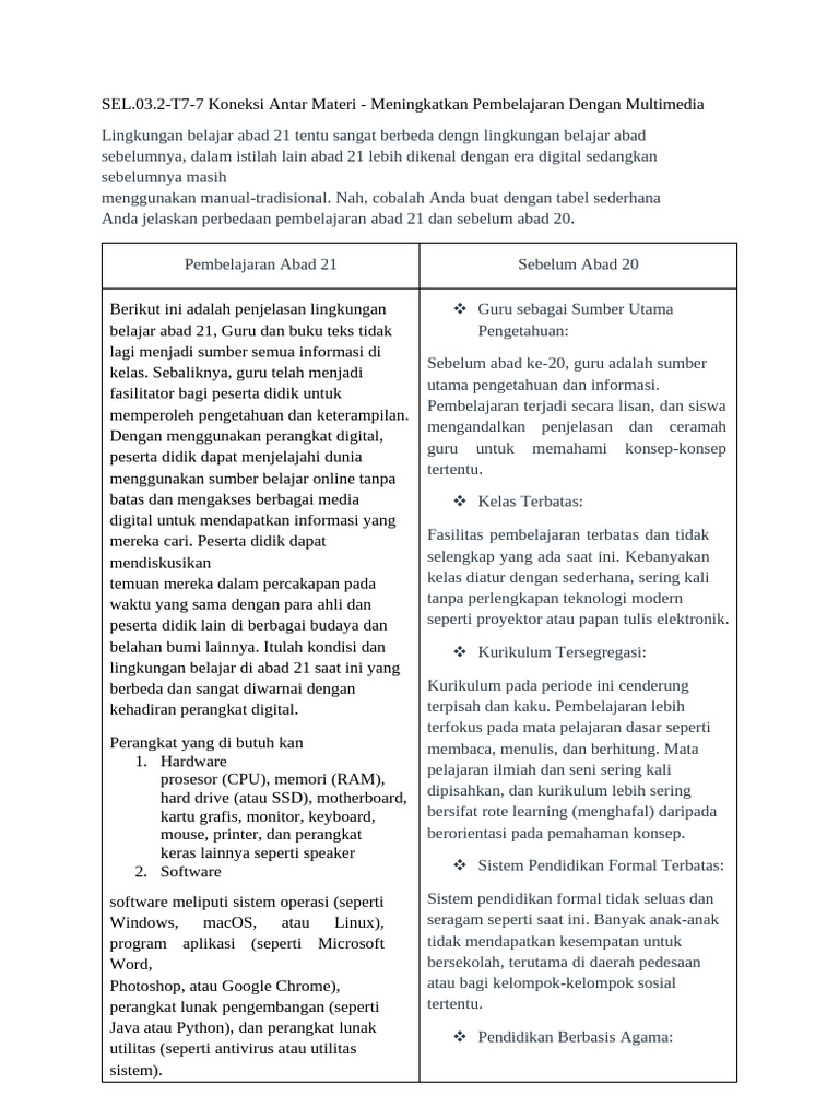 SEL.03.2-T7-7 Koneksi Antar Materi - Meningkatkan Pembelajaran Dengan Multimedia | PDF