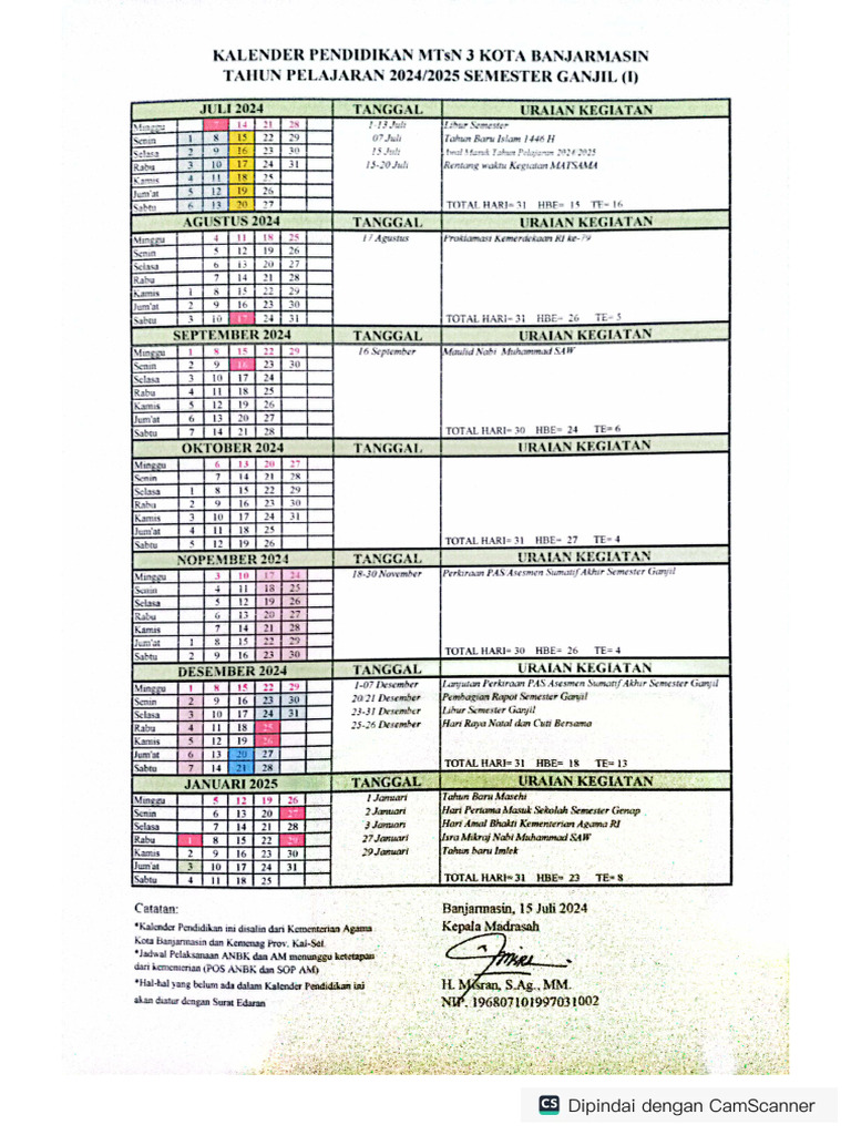 Kaldik 2024 2025 | PDF