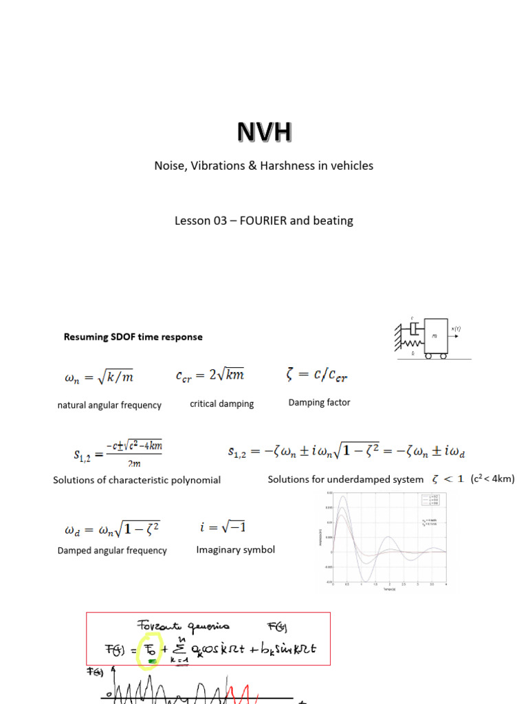 NVH 03 - Fourier and Beating | PDF | Applied And Interdisciplinary ...