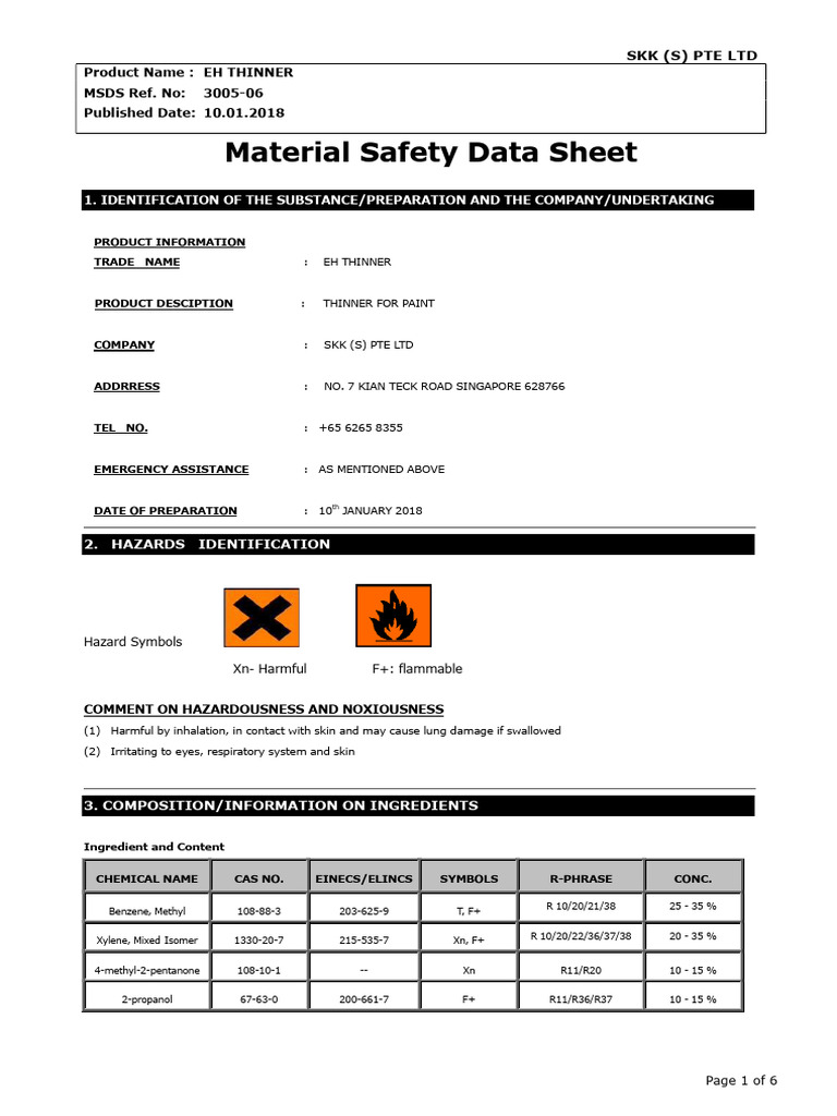 EH Thinner Hazard Symbols and Safety | PDF | Fires | Personal ...