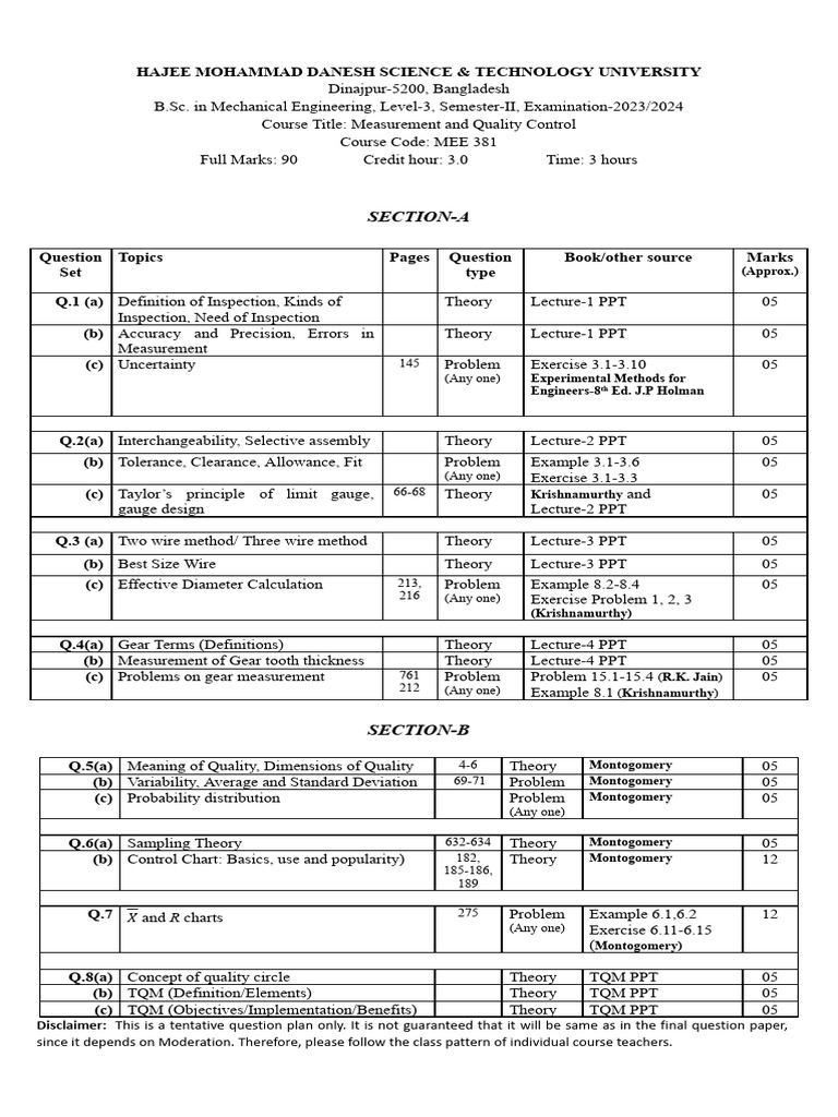 HSTU(MEE 381) | PDF | Engineering Tolerance | Measurement