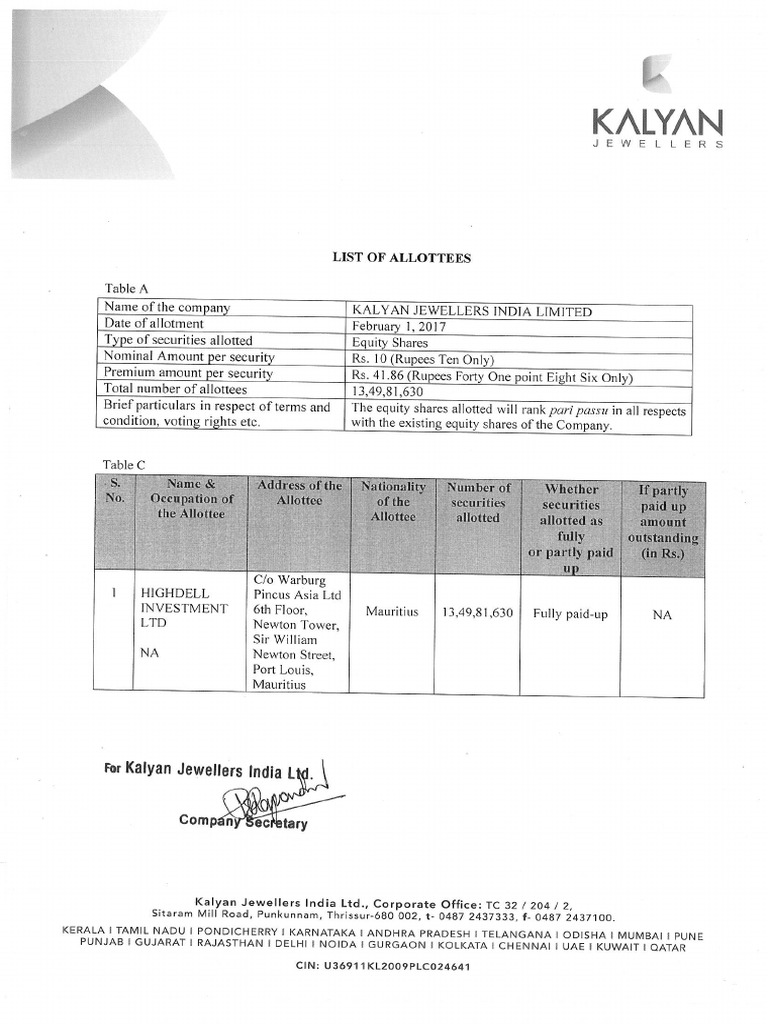 List of Allottees (Form PAS-3) | PDF