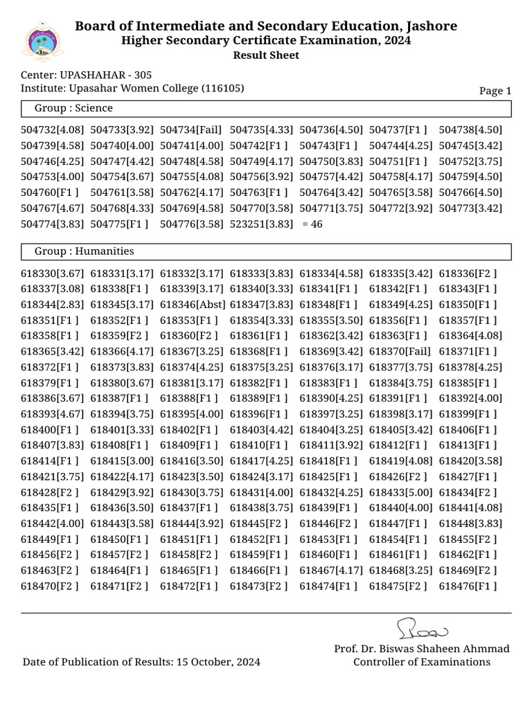 HSC Result 2024 | PDF