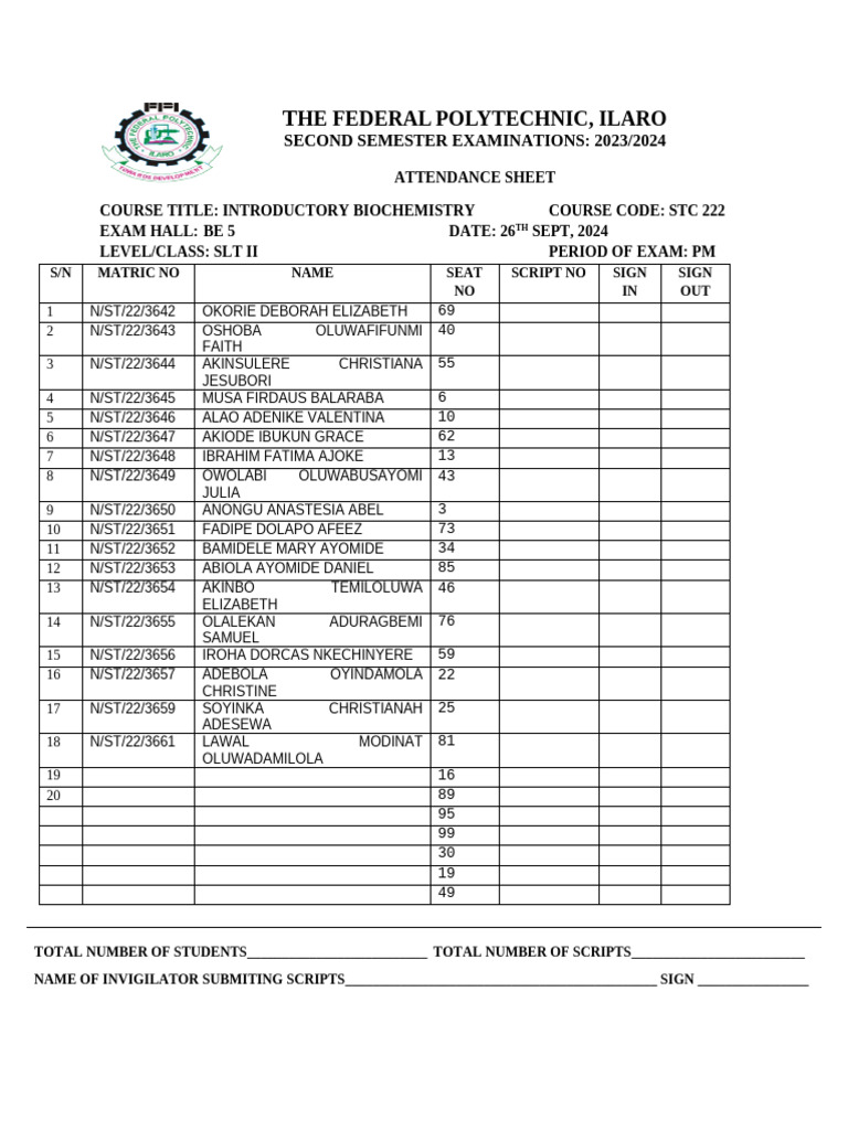 SLT Ii | PDF