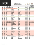 Chogan Parfümliste 01.2025 | PDF | Accessoires de mode | Stylisme