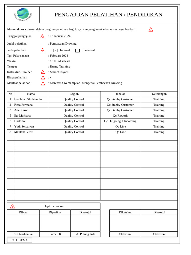 Pengajuan Pelatihan Karyawan 2024 | PDF