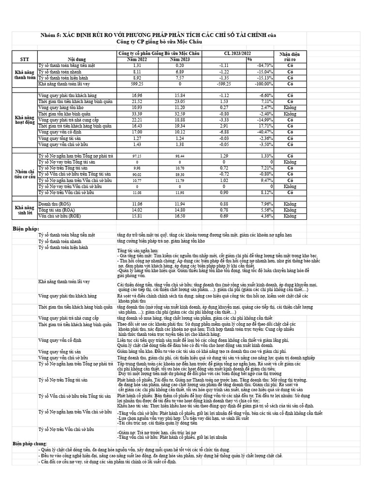 PTRR - MCM - Nhóm 5 | PDF