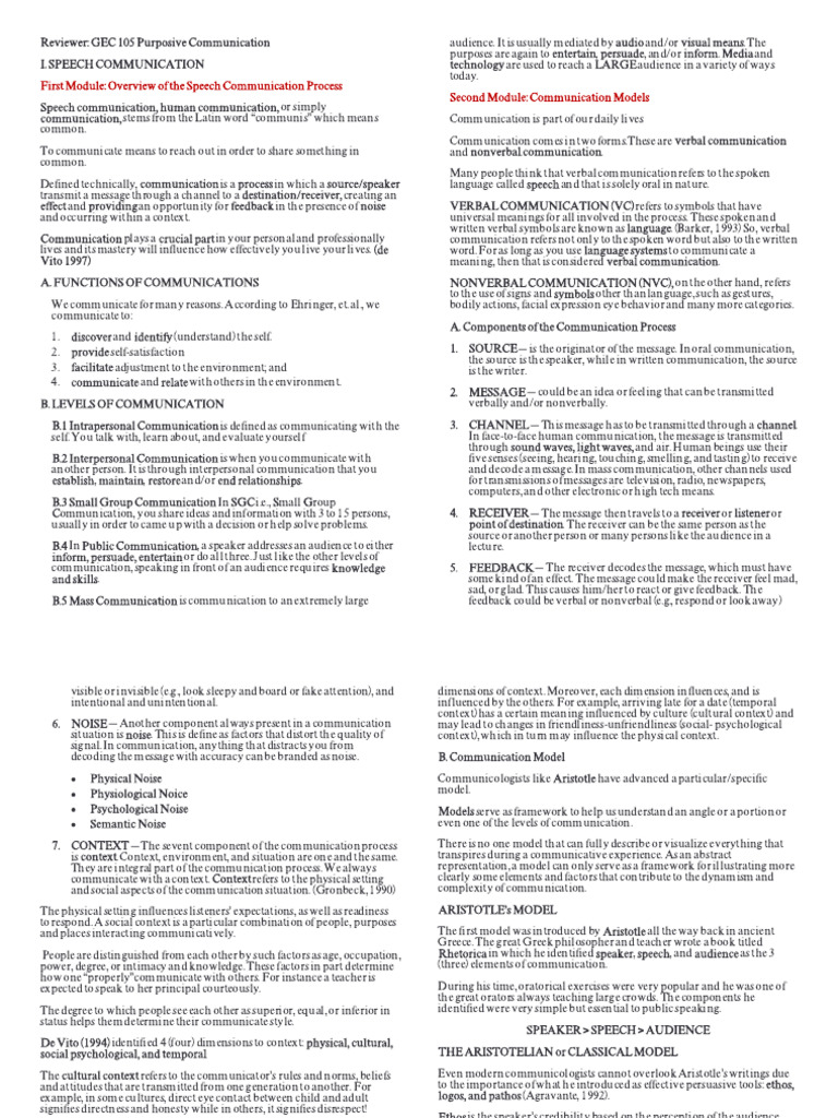 GEC 105 Purposive Communication - Reviewer | PDF | Communication | Public Speaking