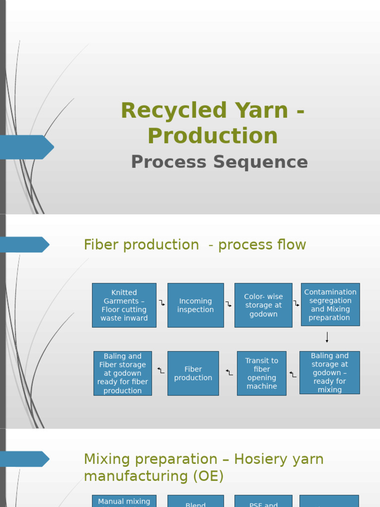 Recycled Yarn - Production | PDF | Yarn | Cotton