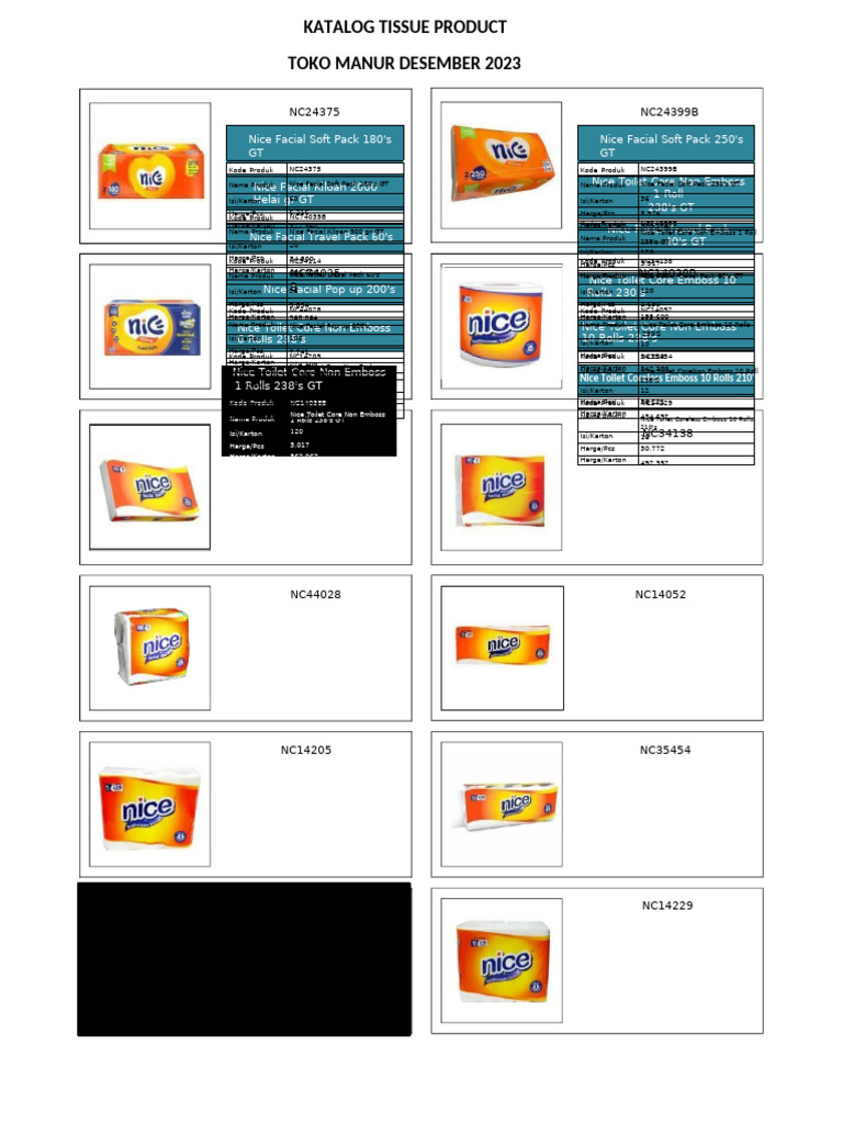 Katalog Produk Tissue - Toko Manur - DeS 2023 | PDF | Hygiene | Toilet