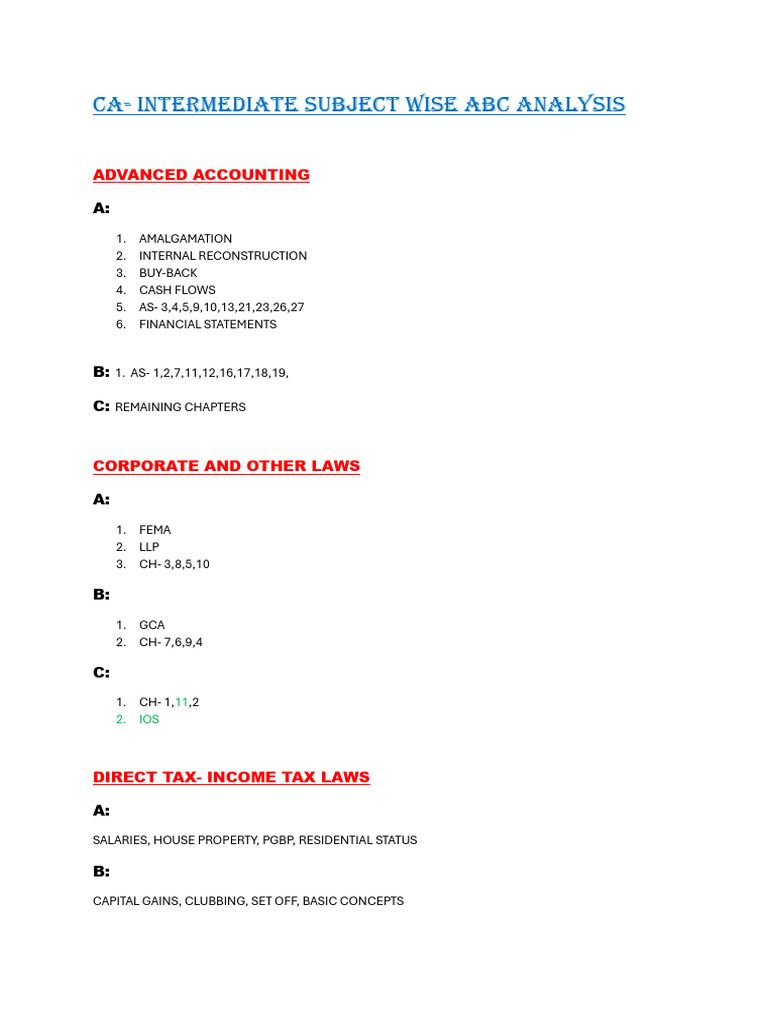 CA Inter ABC Analysis | PDF