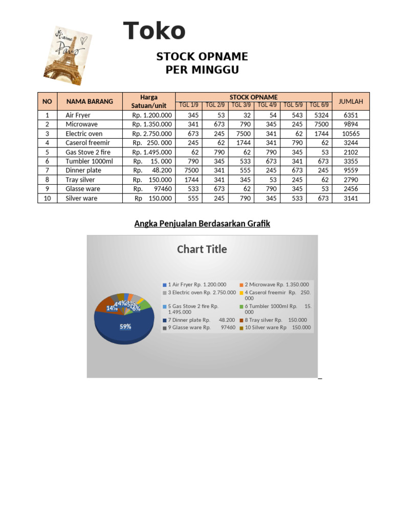 Latihan Ms Word 6 BDP | PDF | Oven | Kitchen Stove