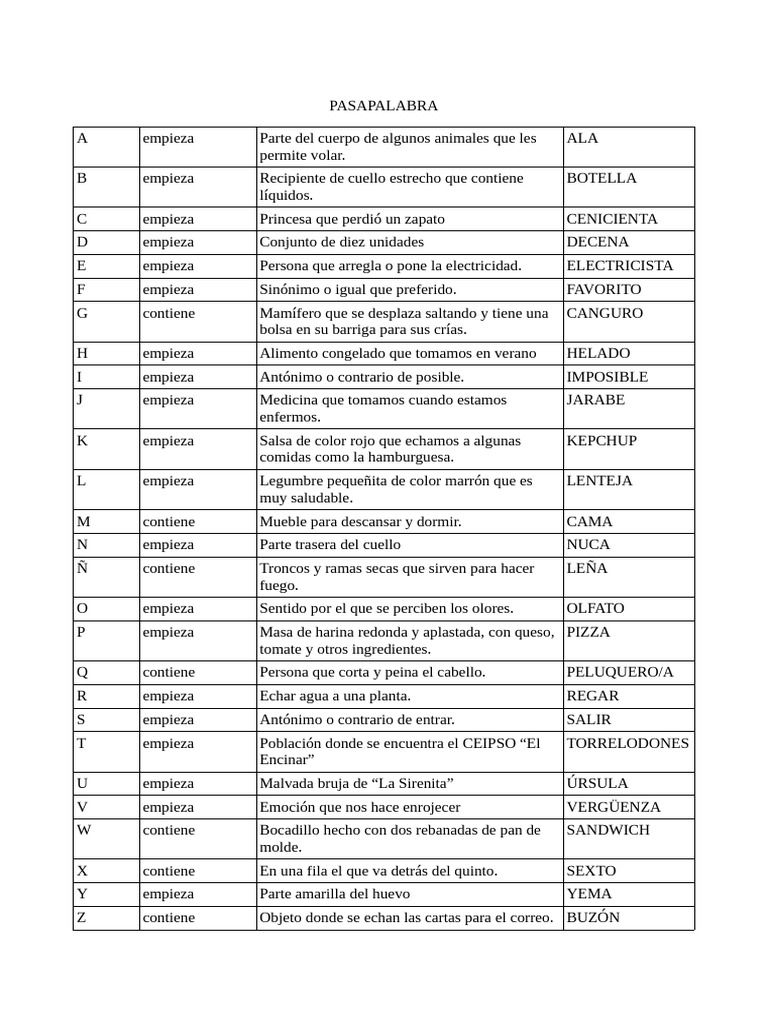Pasapalabra RESPUESTAS | PDF