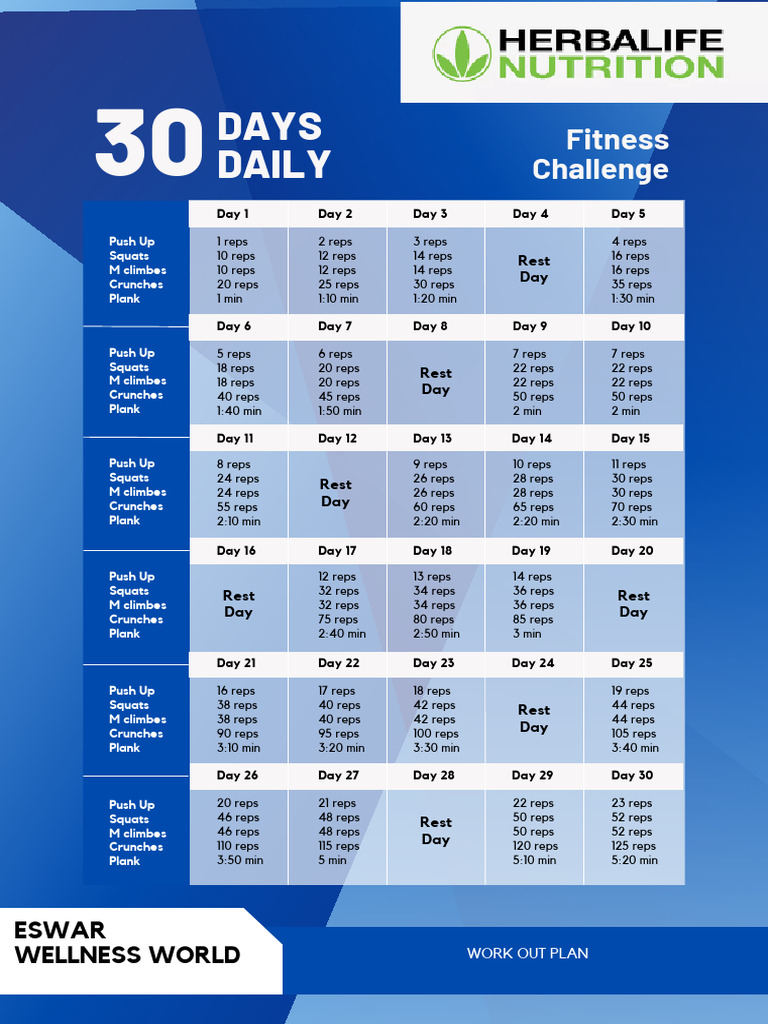 30-Day Fitness Challenge Plan | PDF | Strength Training | Physical Fitness