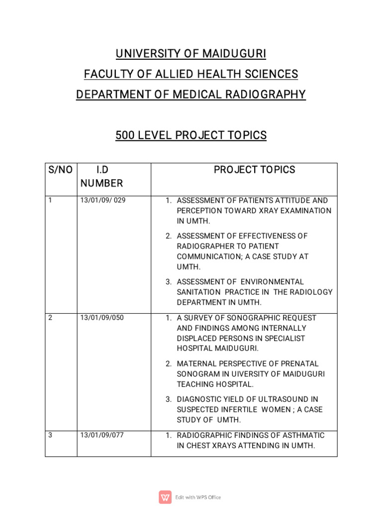 RAD Project Topic 2022 | PDF