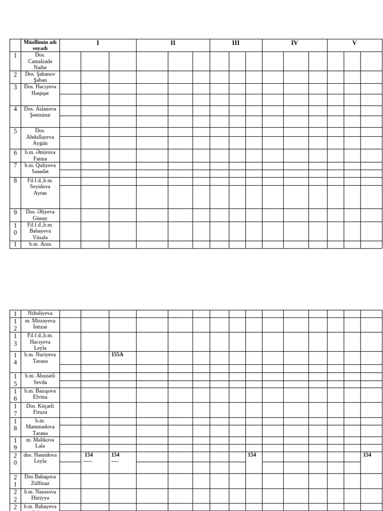 Ders Cedveli SOOON 2024-2025 | PDF