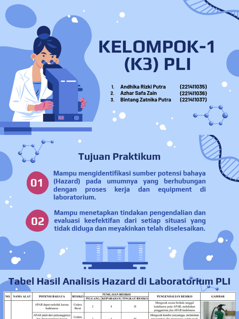 Kelompok 1 - 3B TKI - Laporan Praktikum K3 - PLI | PDF