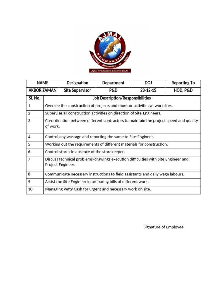 Name Designation Department DOJ Reporting To Akbor Zaman Site ...