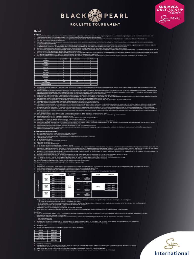 Sun Black Pearl Rules 2022 | PDF | Tournament | Justice