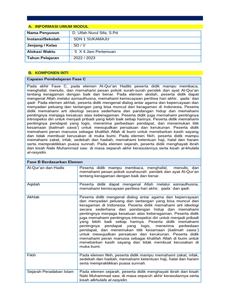 BAB 6 - MA PAIBP Kls 5 SEMSTER 2 | PDF