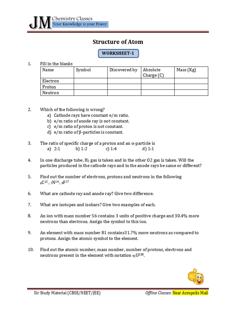 Structure of Atom WS1 | PDF