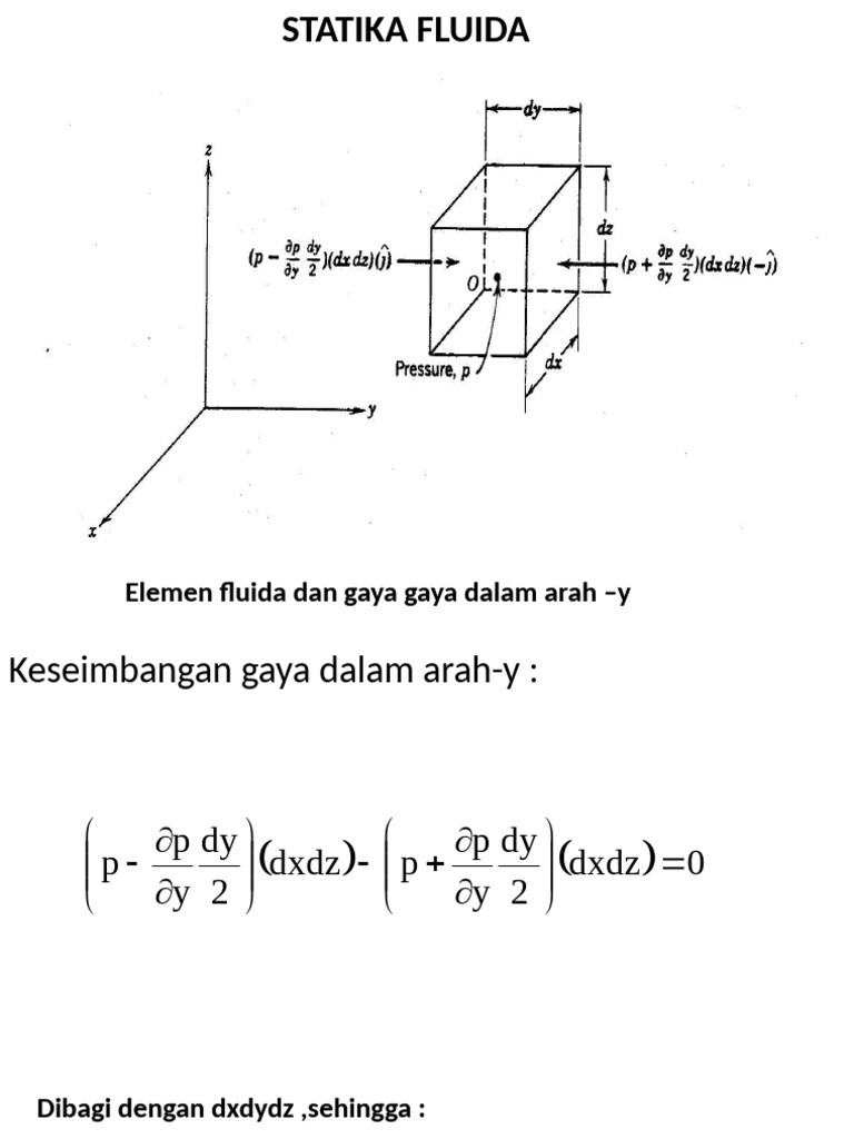 Statika Fluida | PDF