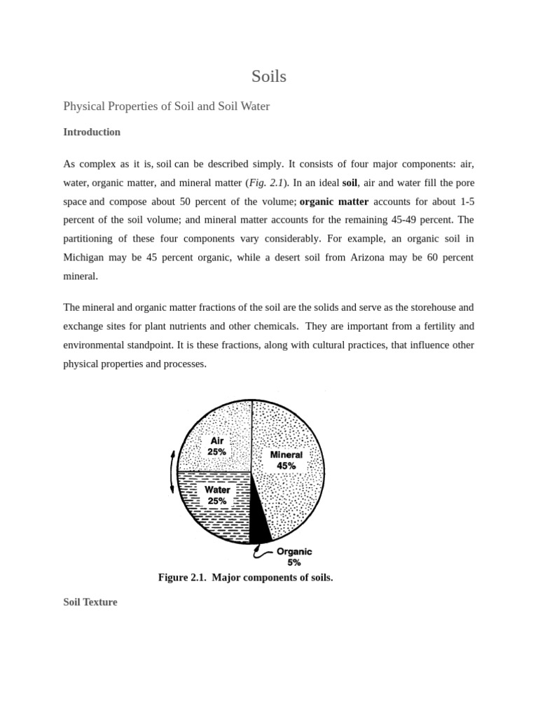 Soils - Physical Properties of Soils | PDF | Soil | Sand