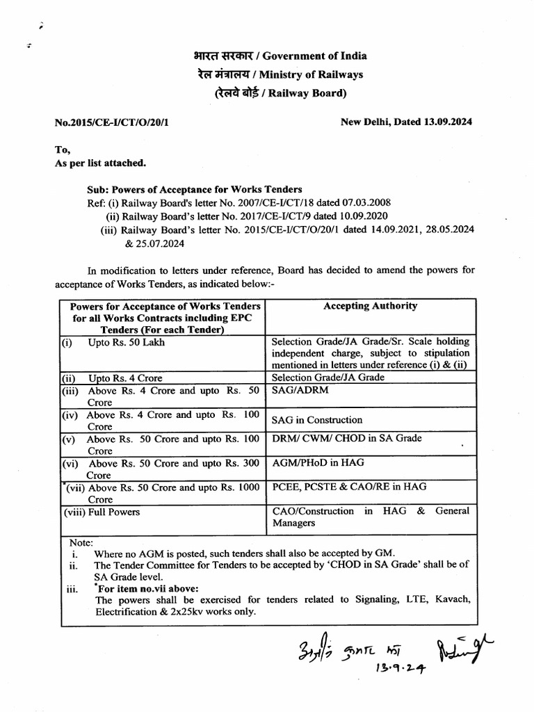 2015-CE-I-CT-O-20-1 Dated 13.09.2024 | PDF | Rail Transport