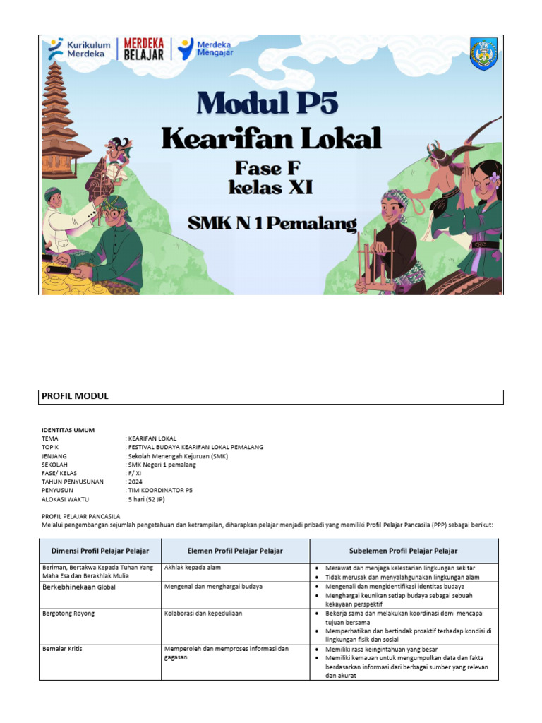 Modul Kearifan Lokal 2024 Smkn1pemalang Siap Cetak | PDF