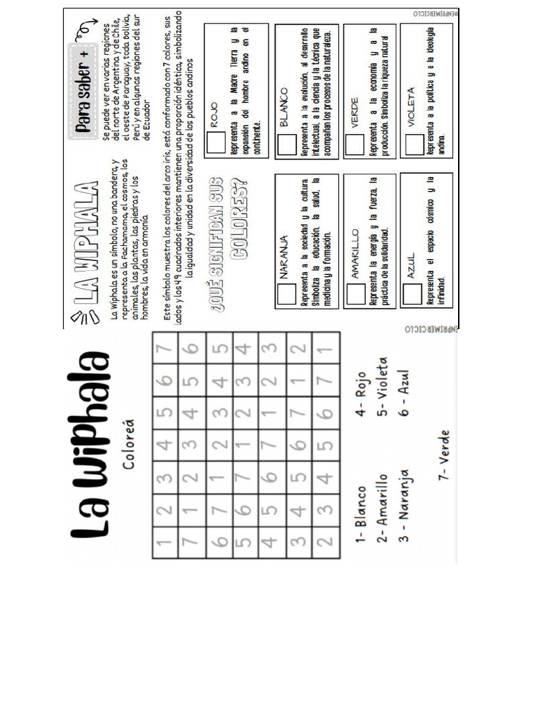 Diversidad Whipala | PDF