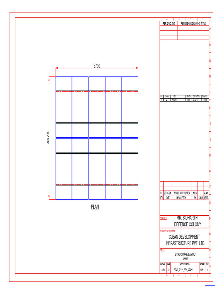 Defence Colony Structure Layout | PDF