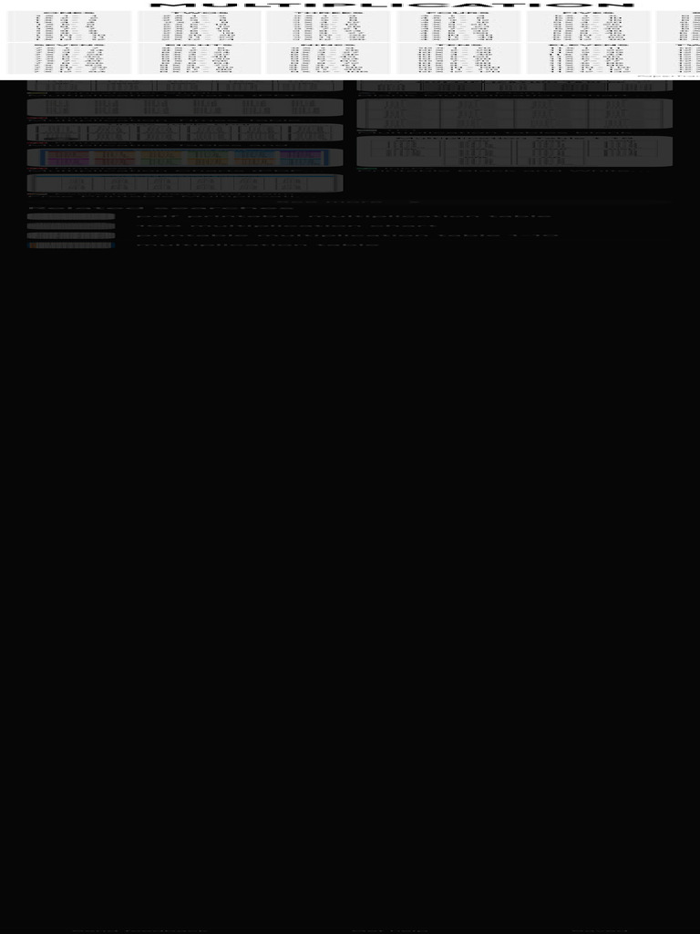 Printable Multiplication Table Google Search Pdf