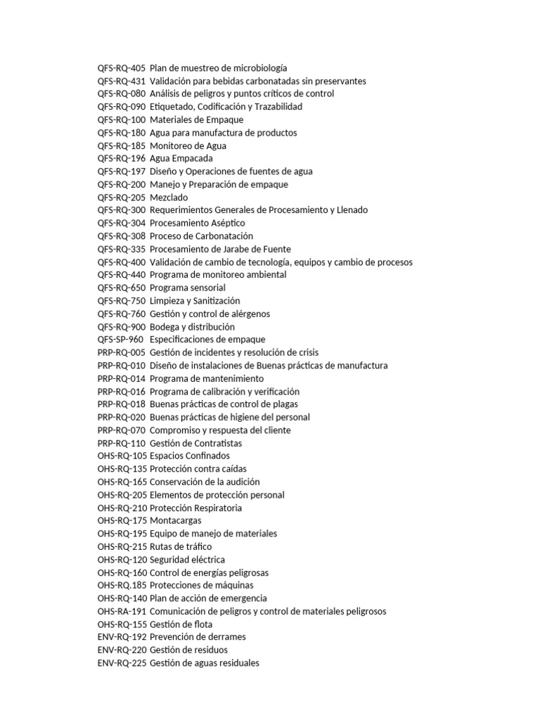 Planes y Protocolos de Calidad y Seguridad | PDF