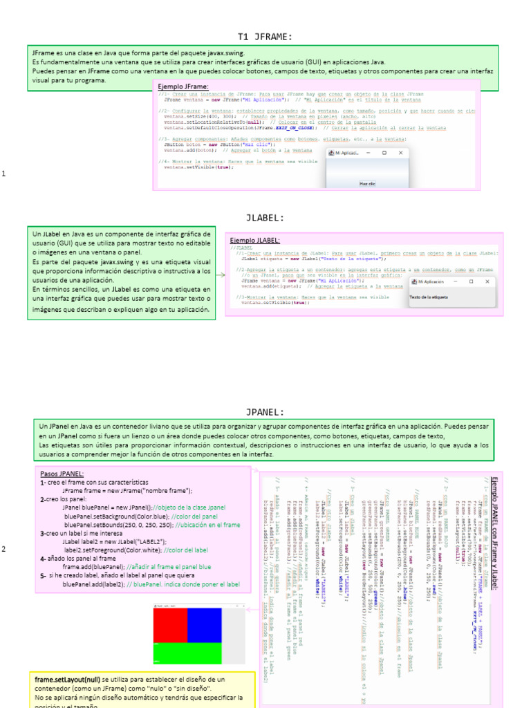 T1 Resumen D.I | PDF | Java (lenguaje de programación) | Interfaces ...
