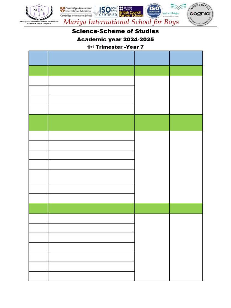 Science Year 7 SOS - (2024-25) - T1 - 103006 | PDF
