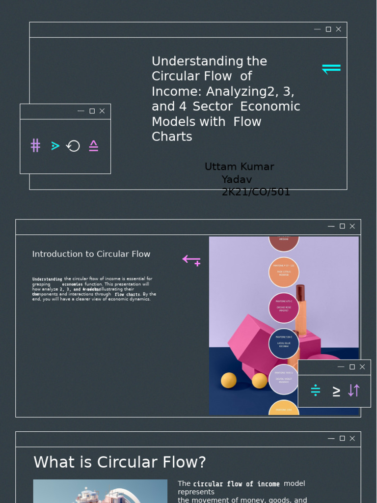 Slidesgo Understanding The Circular Flow of Income Analyzing 2 3 and 4 ...