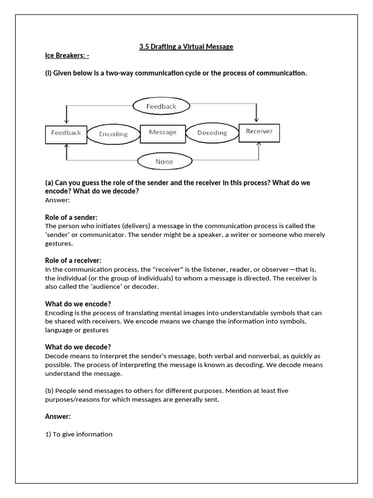 3.5 Drafting A Virtual Message | PDF | Communication | Human Communication
