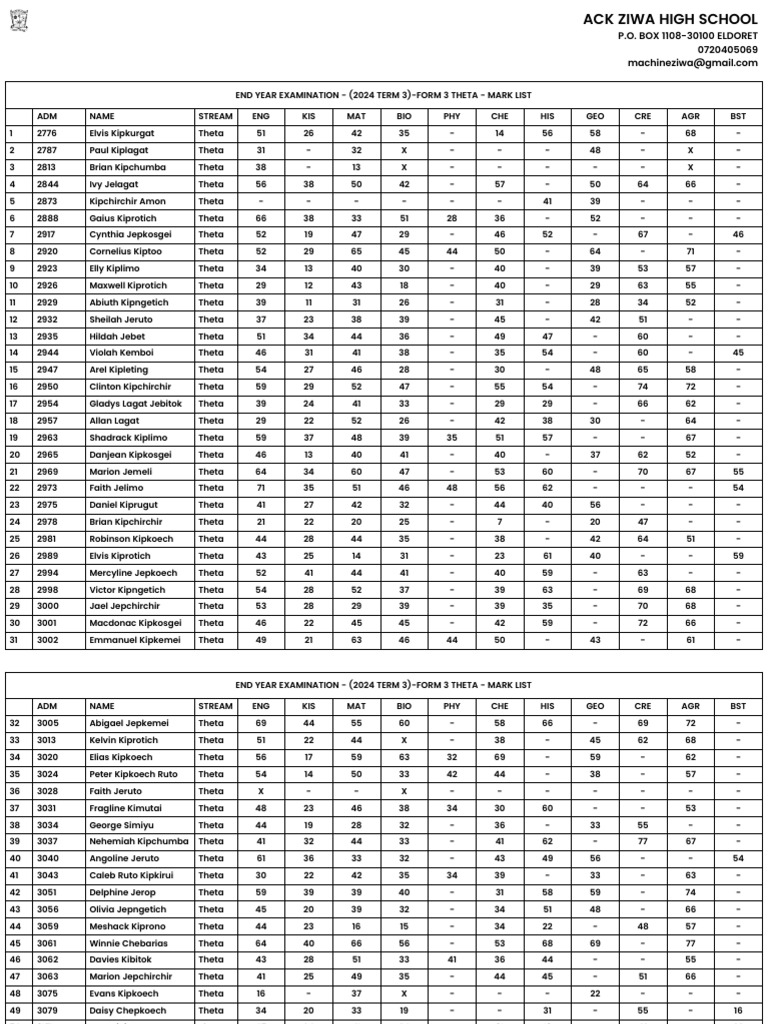 END YEAR EXAMINATION - (2024 Term 3) | PDF