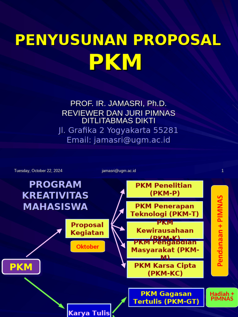 Panduan Proposal PKM Mahasiswa | PDF