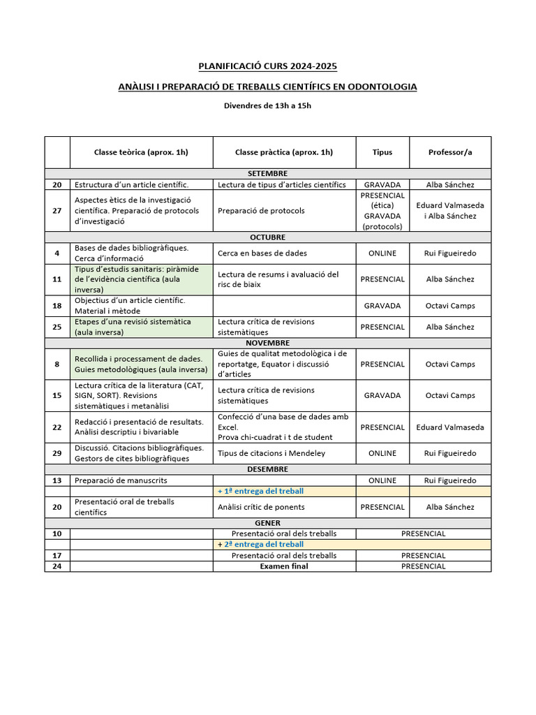 Aptc Calendari 2024-25 | PDF