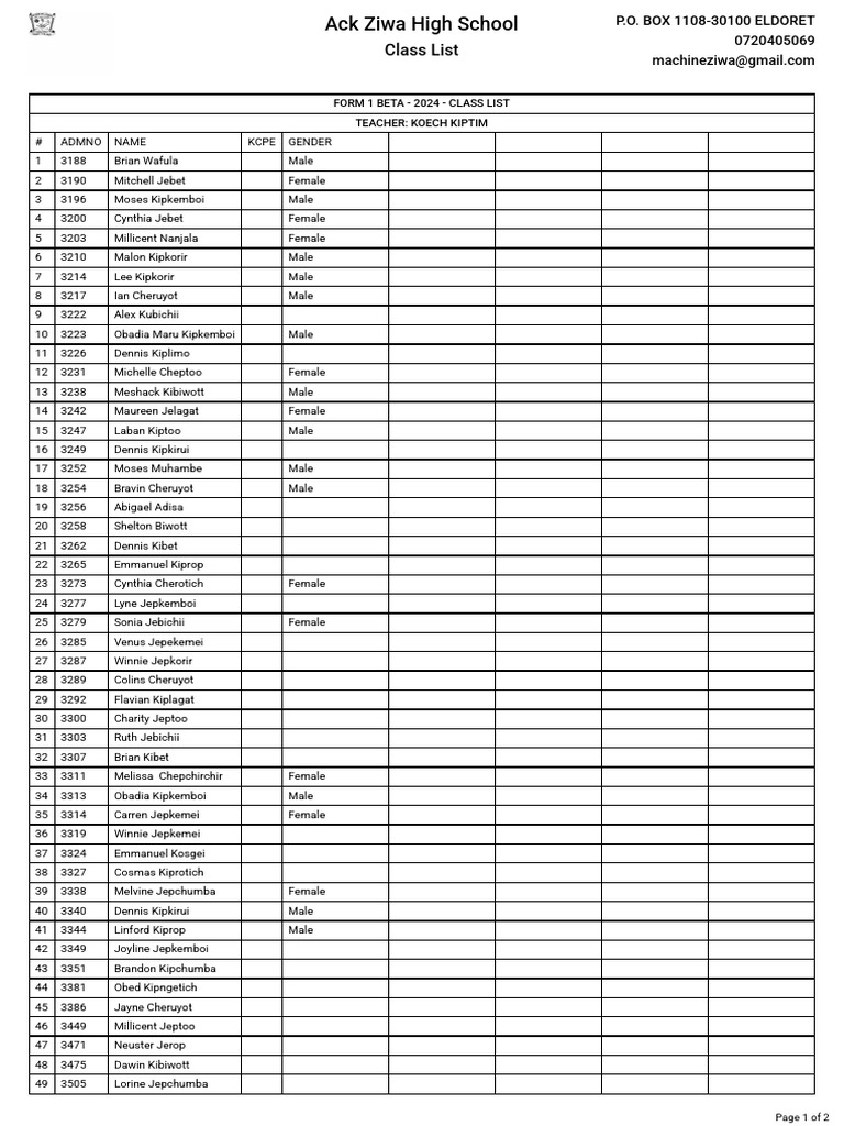 Form 1 Beta - 2024 - Class List | PDF