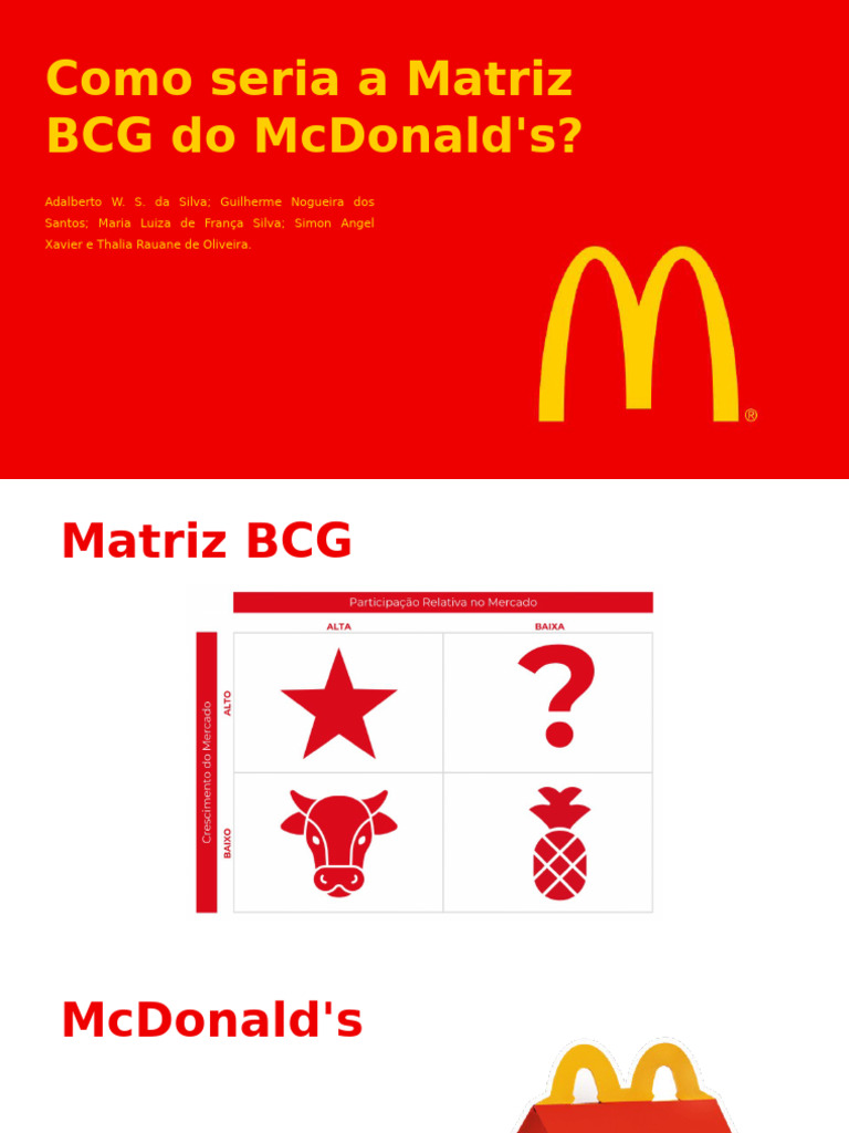 Matriz BCG - MC Donalds | PDF