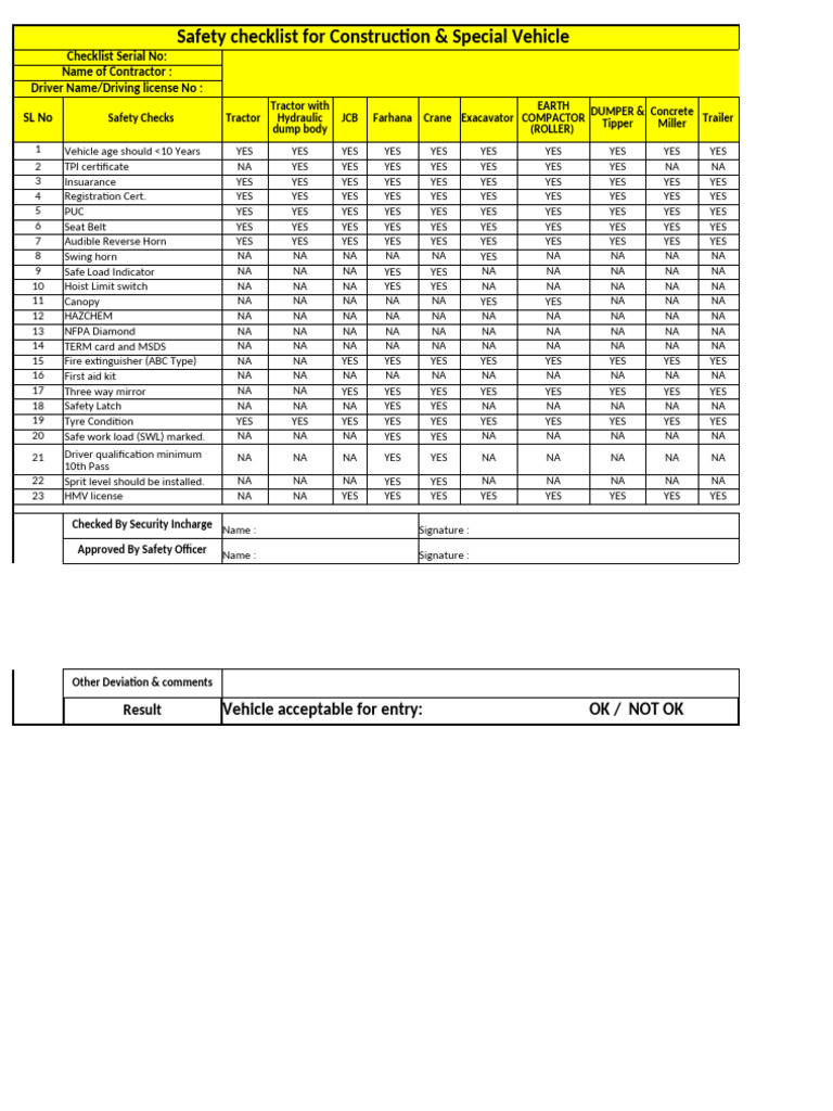Vehicle Checklist for Construction Vehicle and Special Vehicle | PDF ...