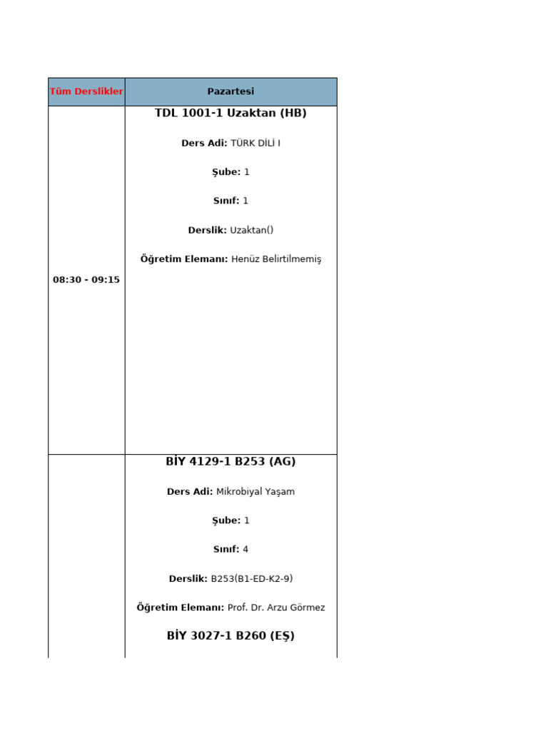 Biyoloji Program2 | PDF