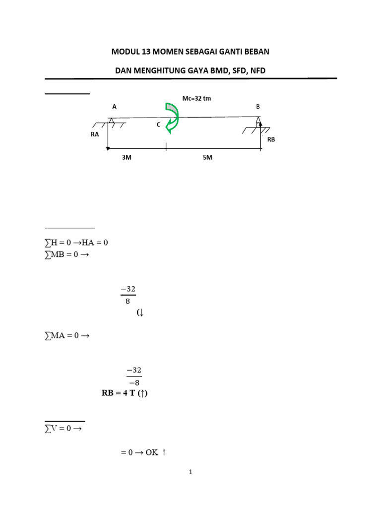 Modul 13 Momen Sebagai Ganti Beban | PDF