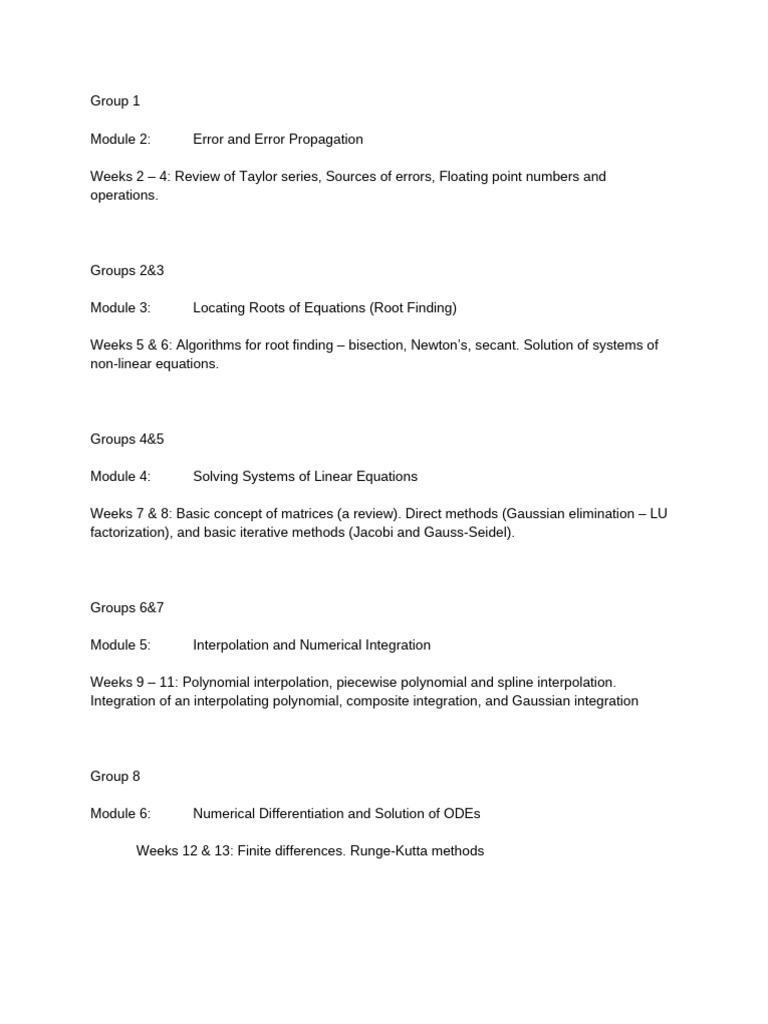 Group Presentation Topics | PDF