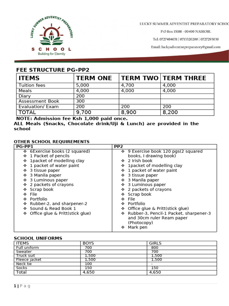 2025 PG-PP2 (1) | PDF