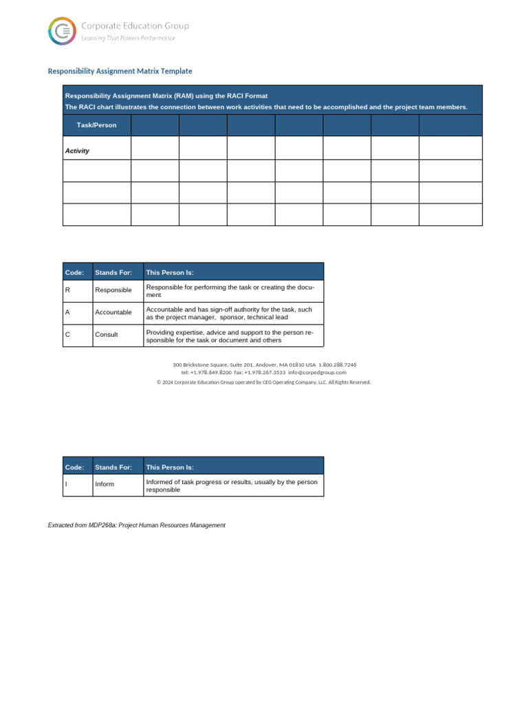 Responsibility Assignment Matrix Template | PDF