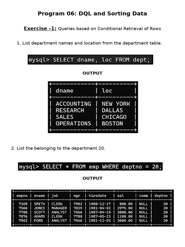 exp6SQL | PDF | Computer Programming | Data Management