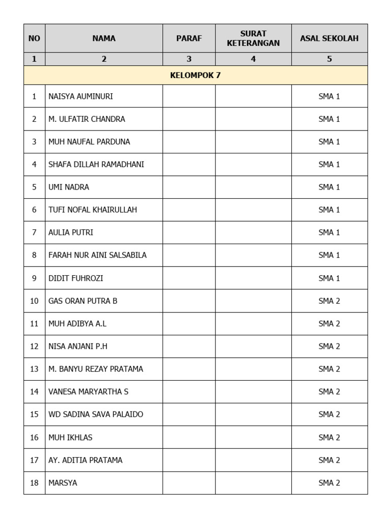 Daftar Hadir KLP 7 | PDF